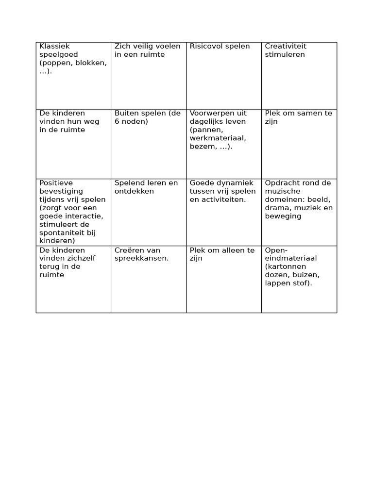 Bingo Reglectie Stage Toolbox | PDF