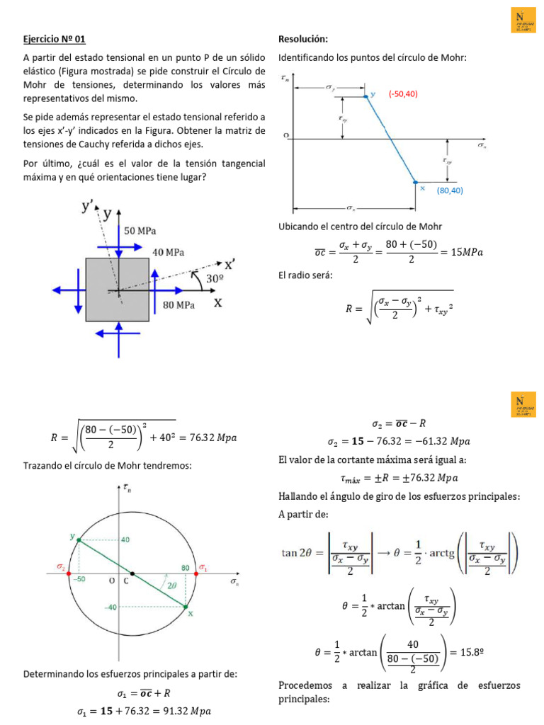 RESIS - S6 - Ejercicios Esf Biaxial - Mohr | PDF | Esfuerzo cortante | Estrés (Mecánica)