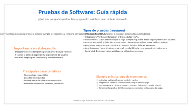 Guía Rápida de Pruebas de Software | PDF | Software | Ingeniería de ...