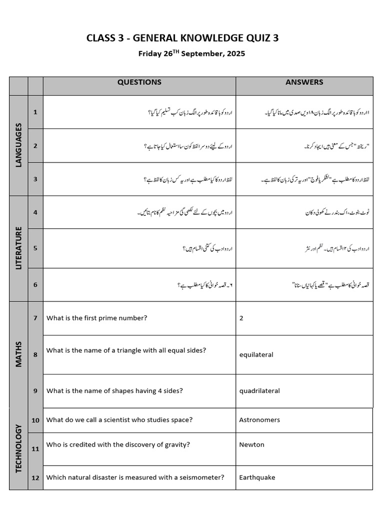 10571603Oct2025Class3 GeneralKnowledge Quiz3 2025-09-26 Answerkey | PDF