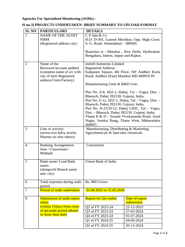 Indofil - Curriculum Vitae For Assignments Undertaken | PDF