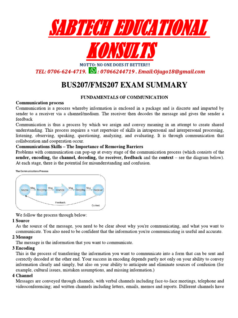 Bus207 FMS207 Summary 07066244719 Sabtech Edu Konsults | PDF
