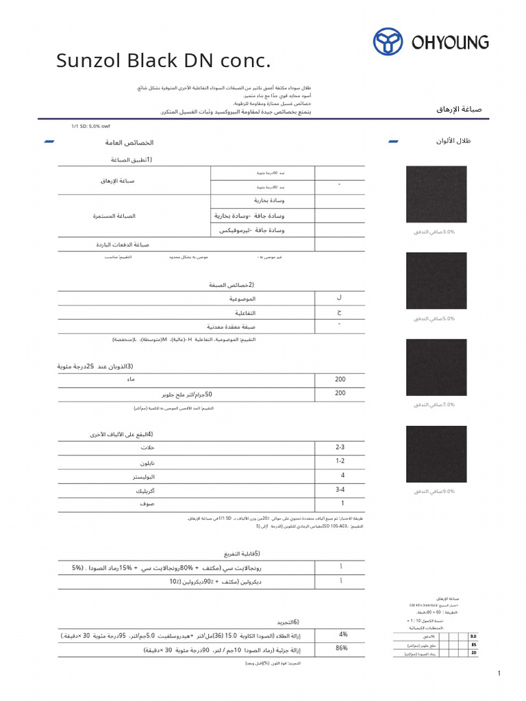 TS TDS 2022 Sunzol Black DN Conc. | PDF