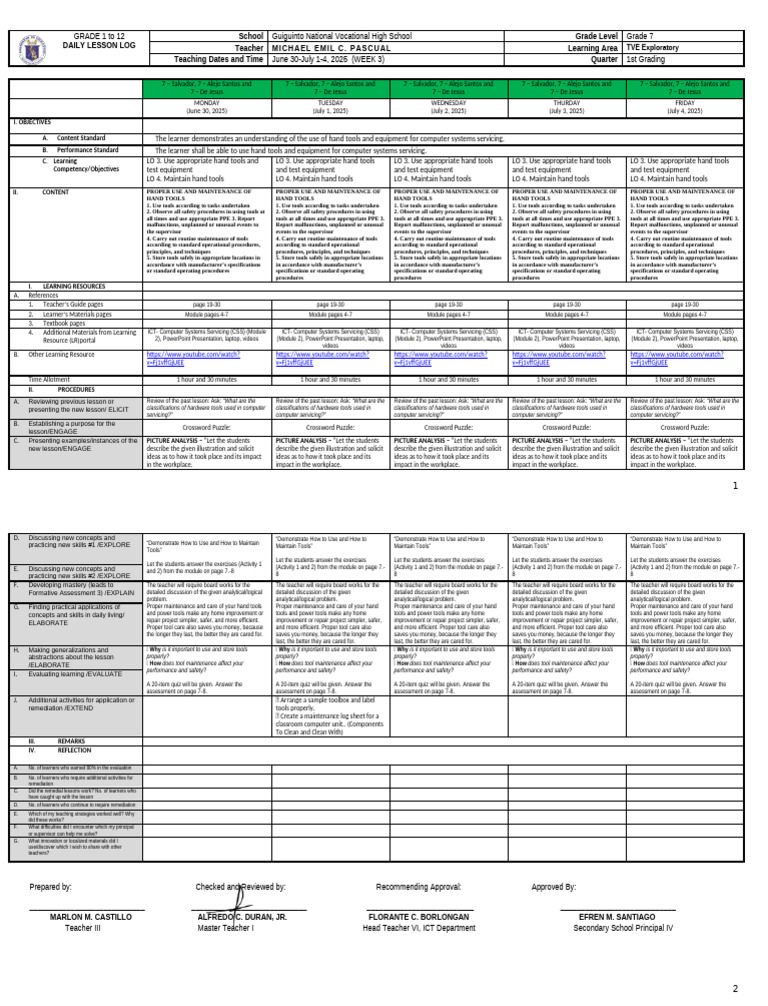 Grade 7 Daily Lesson Log: TVE Tools | PDF | Educational Technology ...