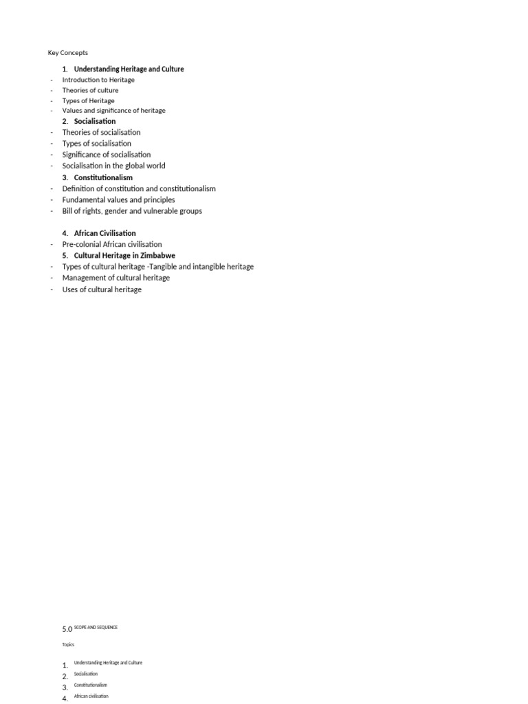 A Level Syllabus Heritage Draft | PDF | Cultural Heritage | Educational ...