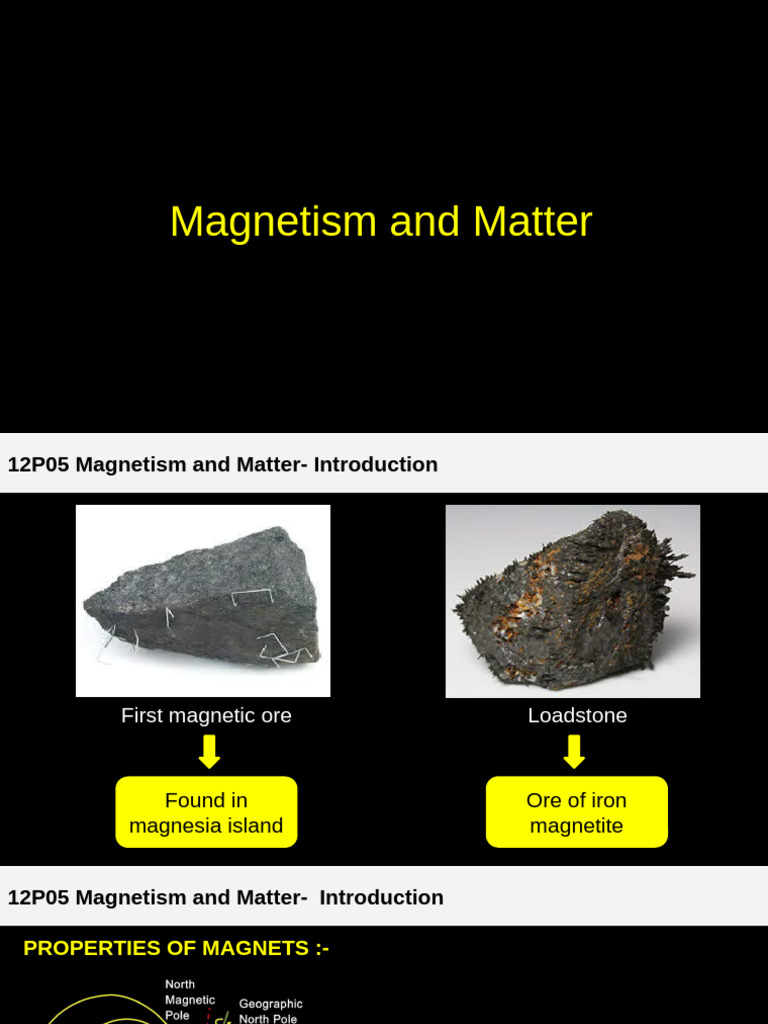 Understanding Magnetism and Bar Magnets | PDF | Magnetism | Magnetization