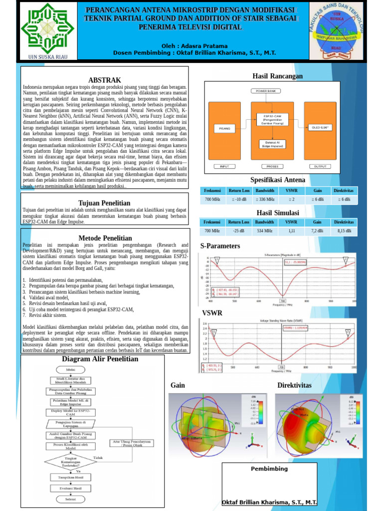 Poster Rangkaian Alat Sidang Skripsi | PDF