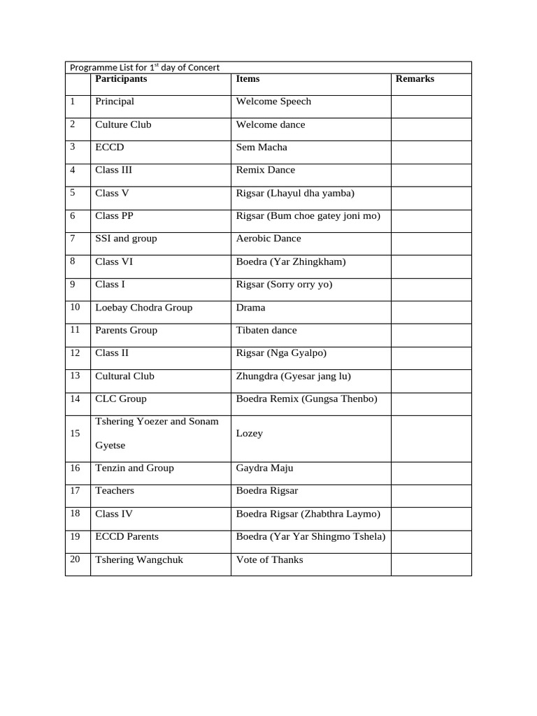 Concert Day 1 & 2 Programme Schedule | PDF