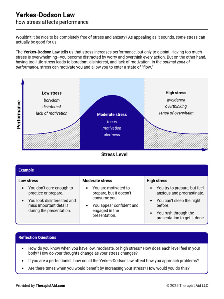 Yerkes-Dodson Law: Stress & Performance | PDF | Emotions | Psychology