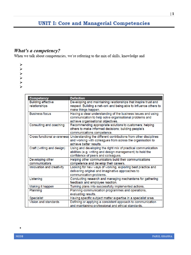 Core Managerial Competencies Explained | PDF | Goal | Communication