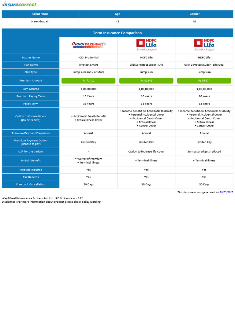 Term Insurance Plans Comparison 2025 | PDF | Insurance | Financial Services