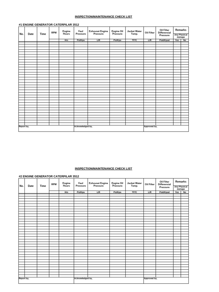 Engine Inspection-Maintenance Check List | PDF | Physical Quantities ...