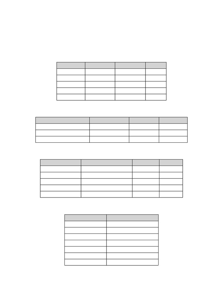 Basic Excel Formulas For Computer Operator | PDF