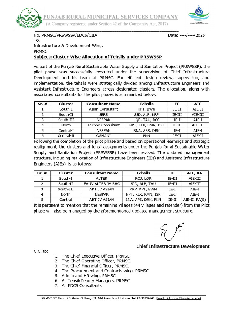 Cluster-Wise Allocation of Tehsils Under PRSWSSP 22-06-25 | PDF | Chess ...