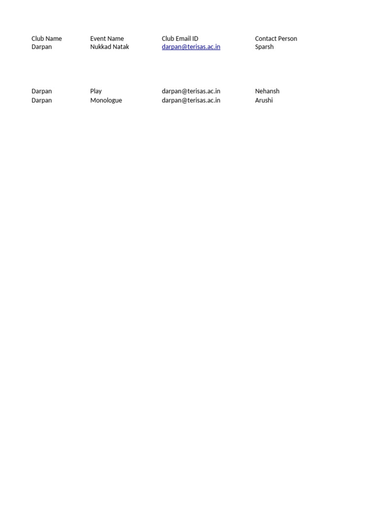 DARPAN Requirement | PDF