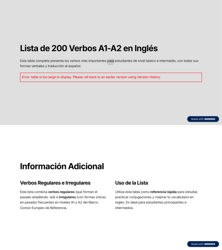 Lista de 200 Verbos A1 A2 en Ingles | PDF