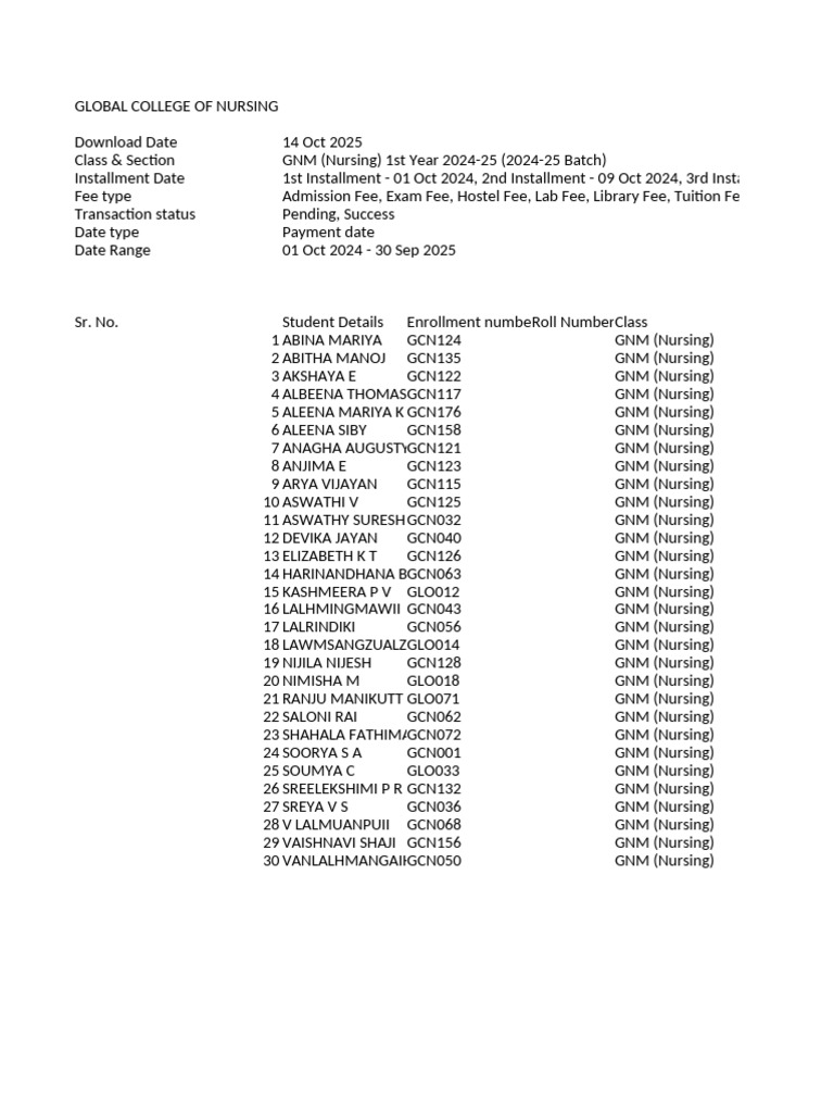 GNM Nursing 1st Year Fee Schedule 2024-25 | PDF