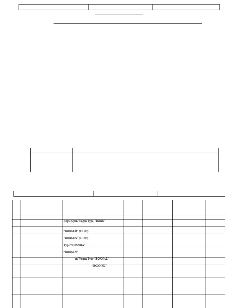 Master Specifications List for Wagons | PDF | Wheeled Vehicles | Rail ...