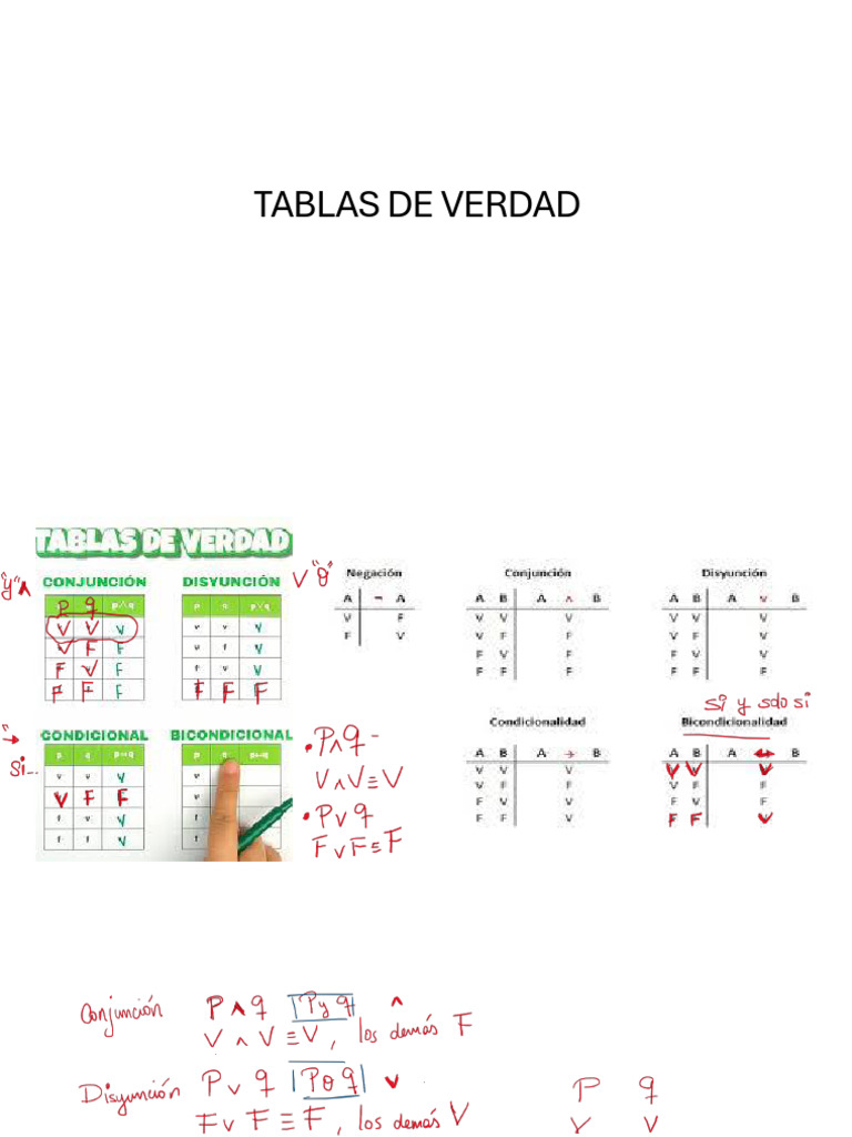 Tablas de Verdad | PDF