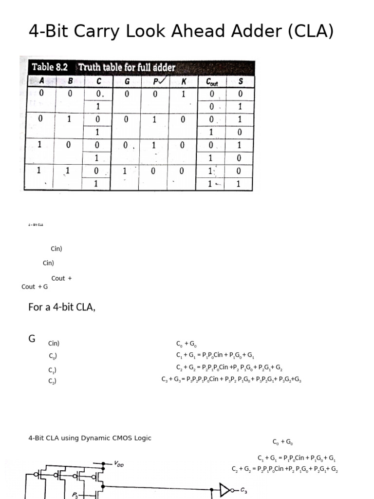N-Bit Adders-CLA, CarrySelect and CSA | PDF