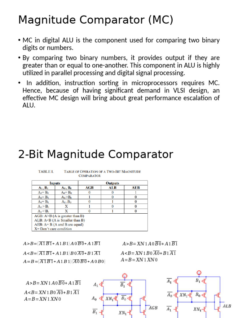 Magnitude Comparator | PDF