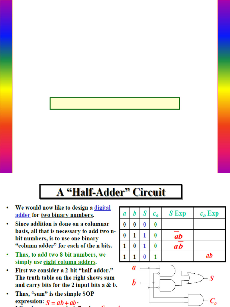 07 Lecture DELD Combinational DESIGN Using SSI | PDF