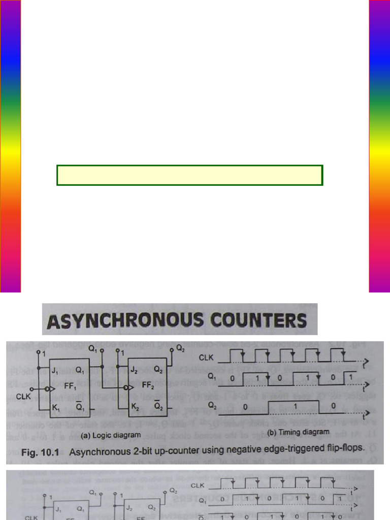 13 Lecture DELD Counters | PDF