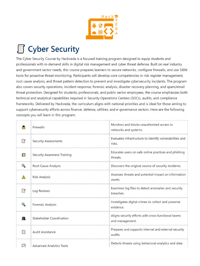 Cyber Security | PDF