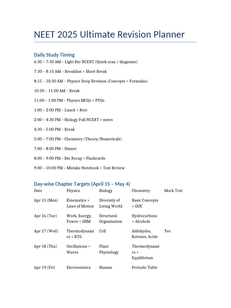 NEET 2025 Study Planner Guide | PDF | Physics | Biology