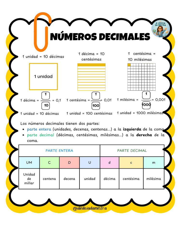 Números Decimales: Conceptos y Prácticas | PDF