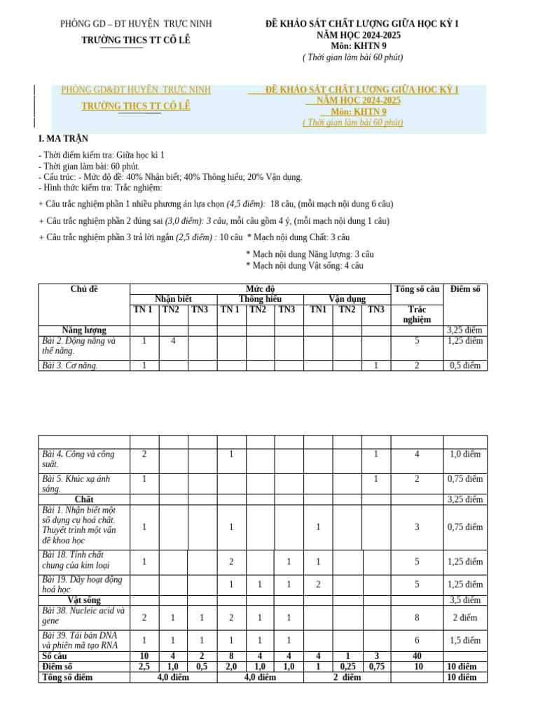 Thcscole Ghki Khtn 9 | PDF