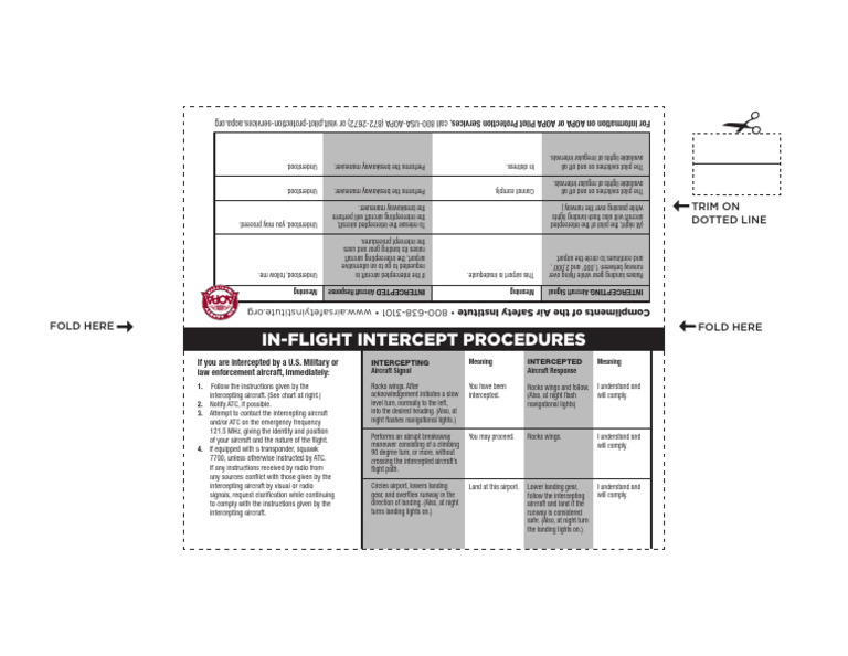 In-Flight Aircraft Intercept Guide | PDF | Transponder (Aeronautics ...
