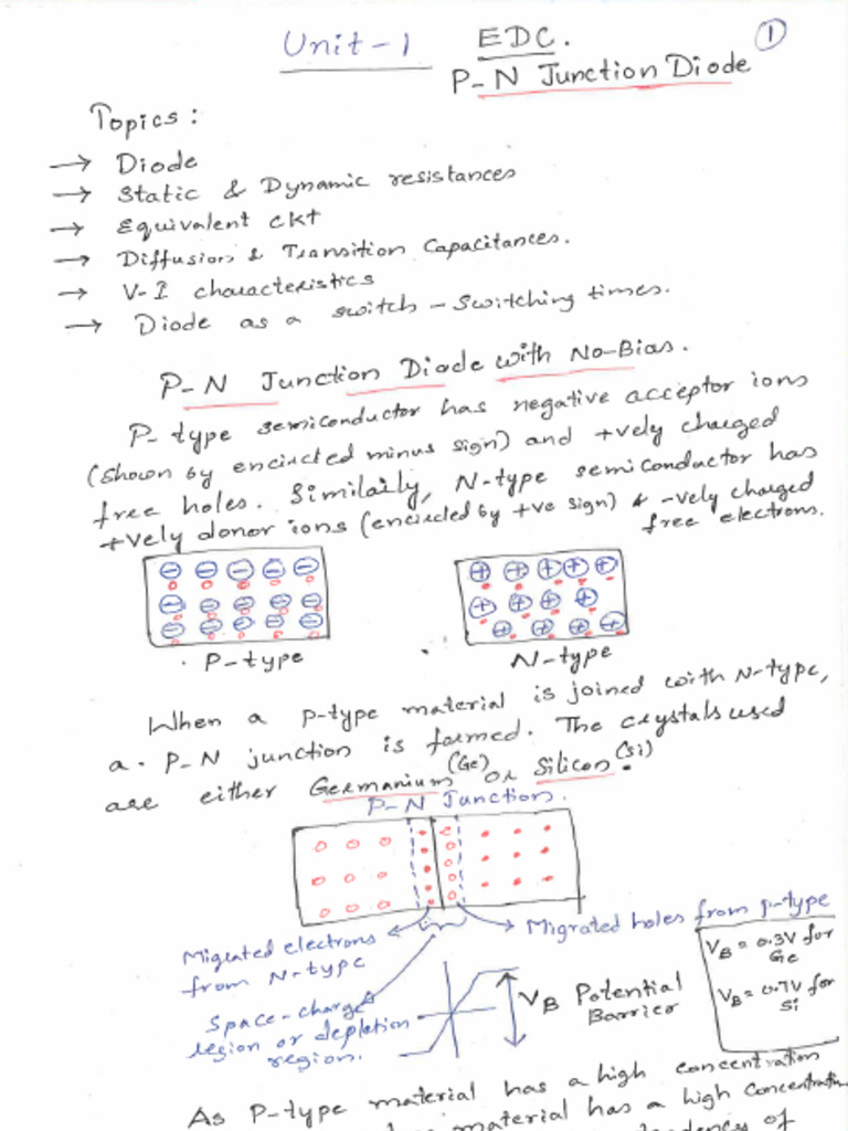 SDC Unit-1.1 | PDF