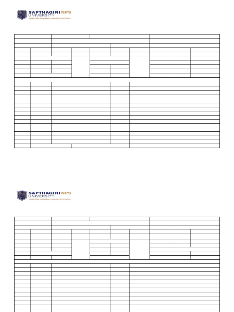 Soet TT (PC) - As On 28-10-25 | PDF | Academic Discipline Interactions ...