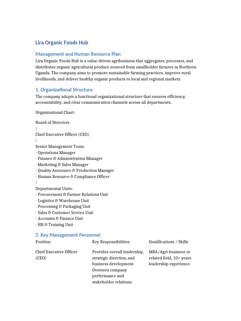 Lira Organic Foods Hub Management Plan | PDF | Human Resource ...