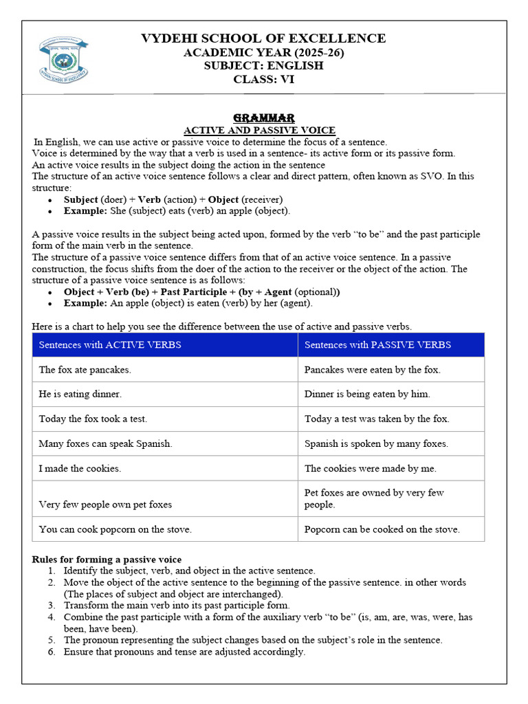 Active and Passive Voice Explained | PDF | Subject (Grammar) | Verb