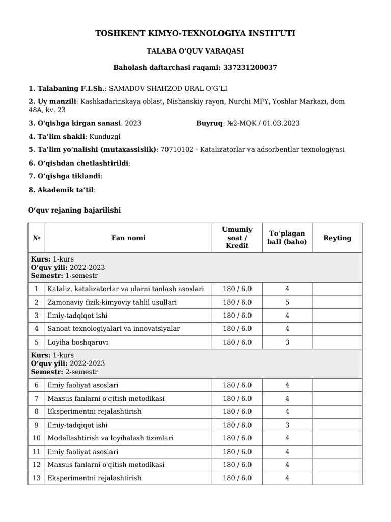 Talaba Varaqasi 337231200037 | PDF