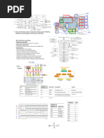 Types of Clock Trees in VLSI Design | PDF | Electrical Engineering ...