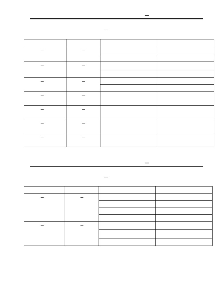 Sitting Plan SEM - V 2023-27 | PDF | Science | Languages Of India