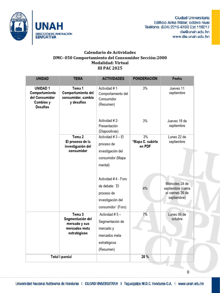 Calendario de Actividades DMC-050 2025 | PDF | Ciencias del comportamiento