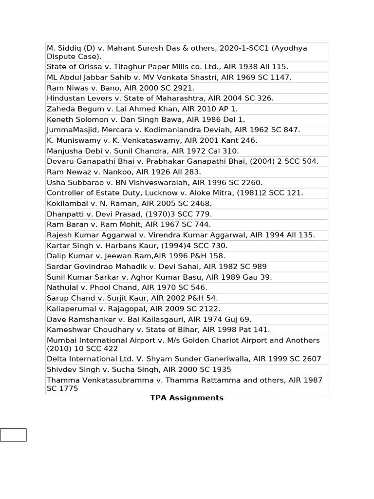 TPA Case Law Assignments | PDF