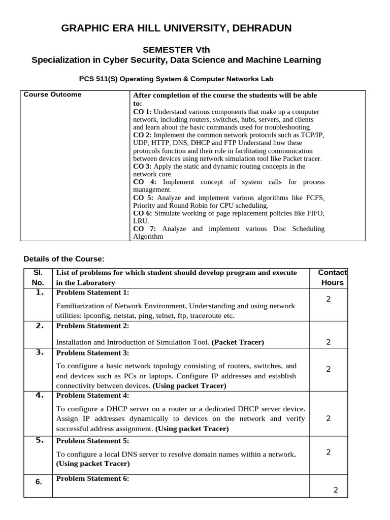 PCS 511 OS and CN Lab Syllabus | PDF | Router (Computing) | Computer ...