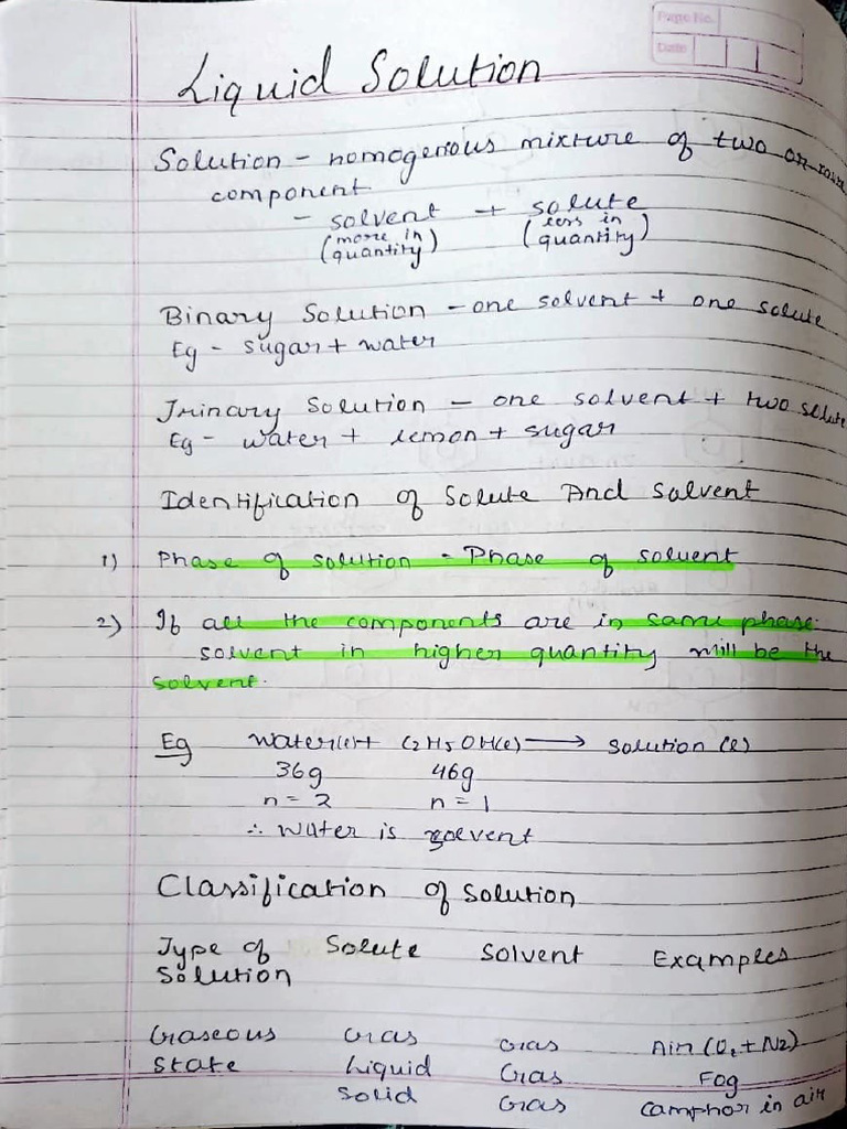 Liquid Solution | PDF