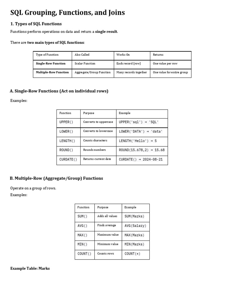 SQL Grouping, Functions, and Joins - 251021 - 053852 | PDF | Software ...