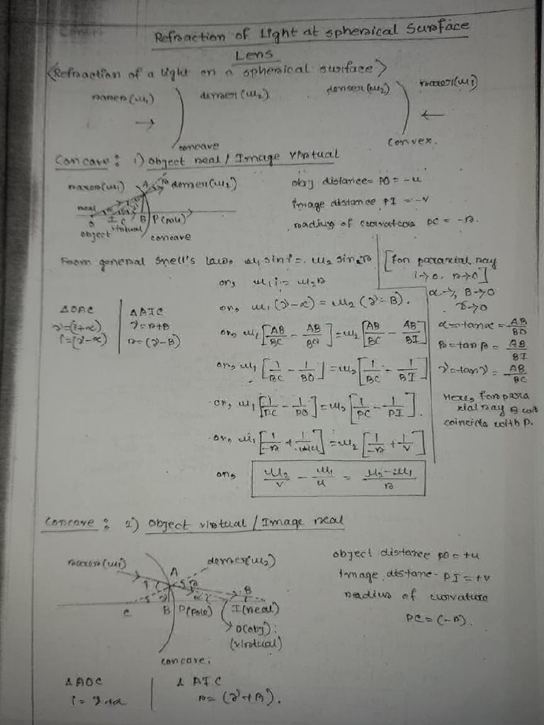 Refraction of Light On Curved Surface | PDF | Refraction | Waves