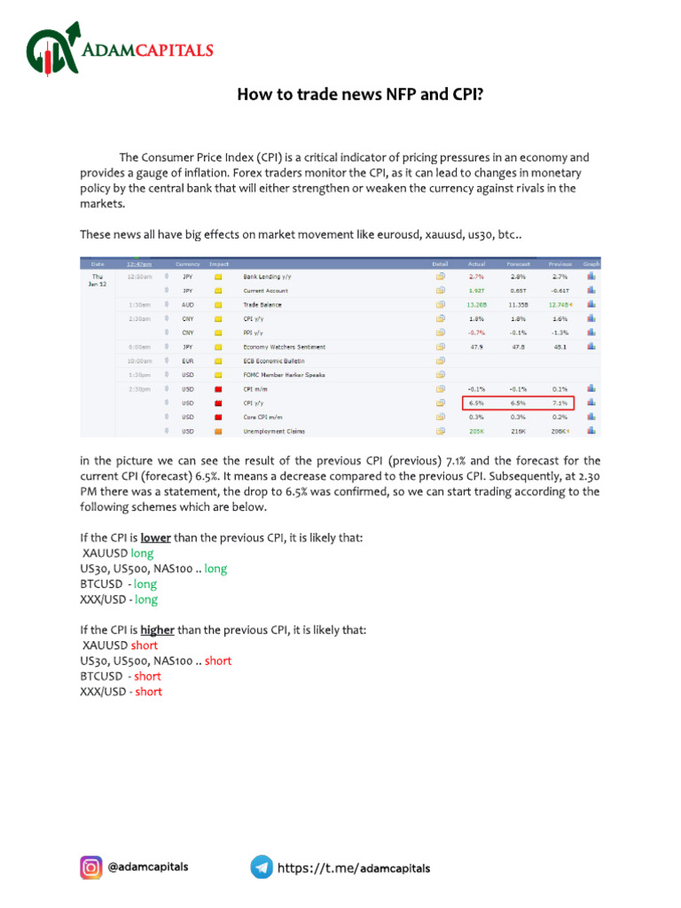 How To Trade Cpi and NFP | PDF