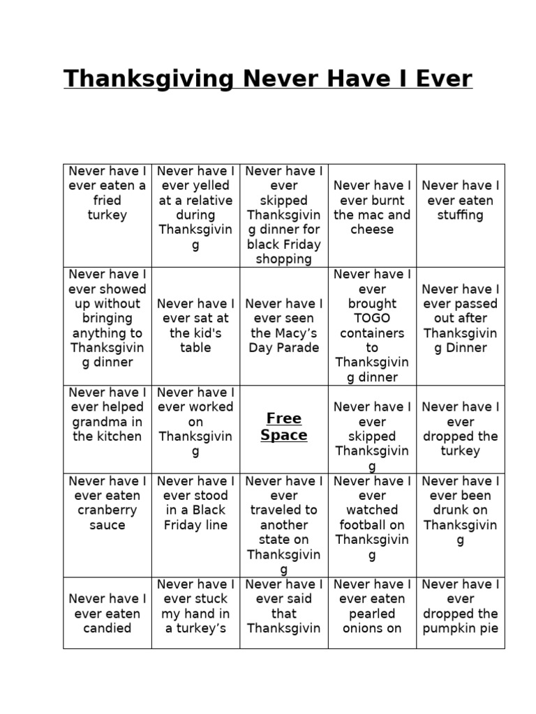 Thanksgiving Never Have I Ever Game | PDF