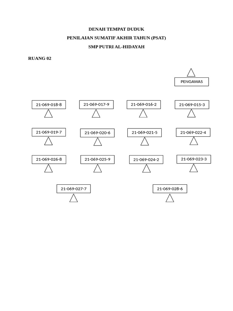 DENAH RUANG UJIAN | PDF