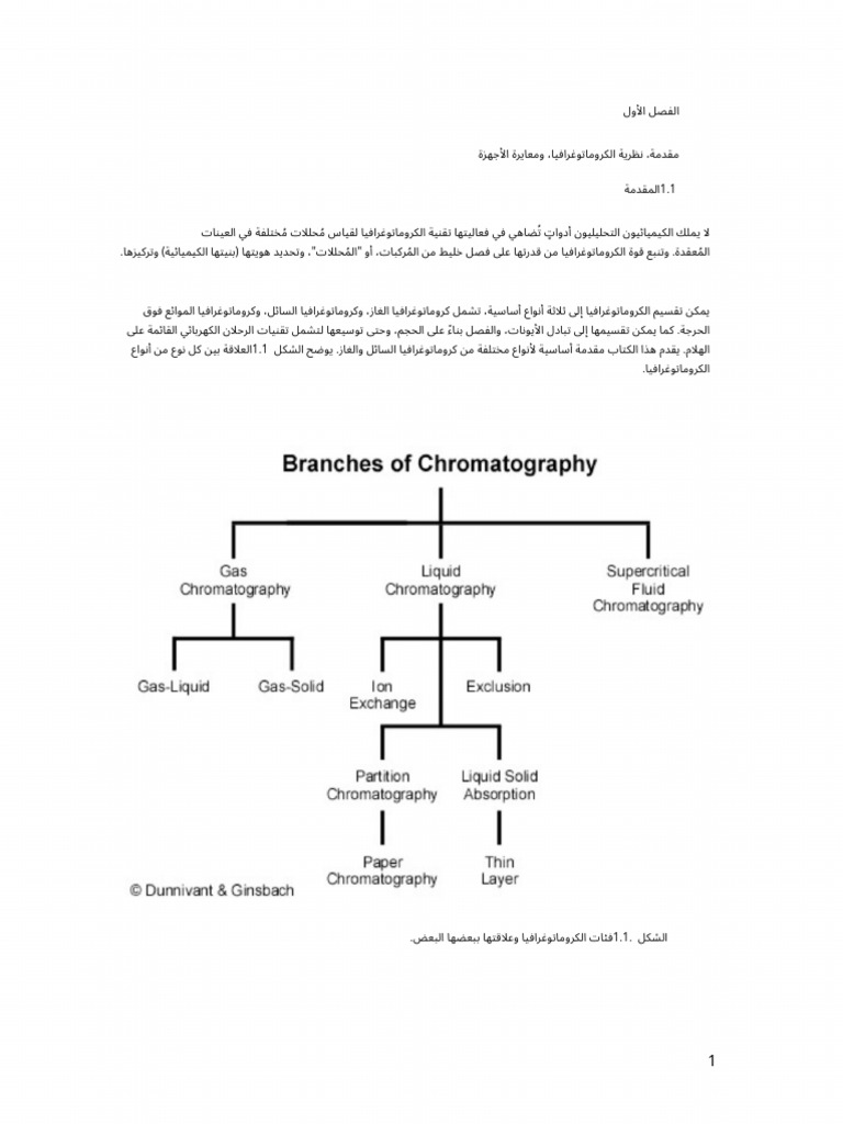Introduction, Chromatography Theory, and Instrument Calibration | PDF