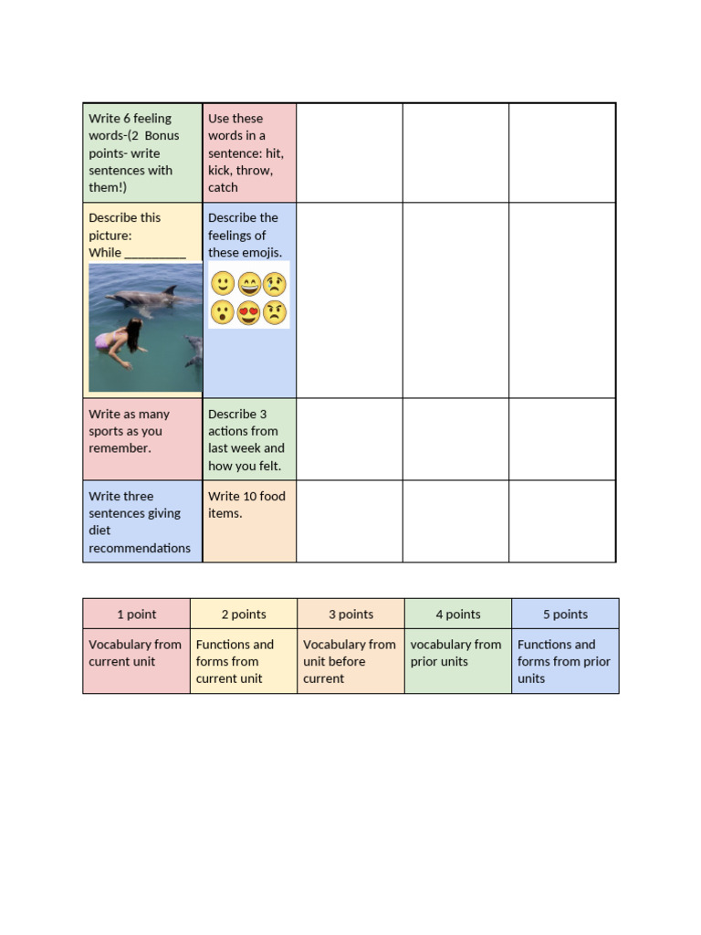 Retrieval Grid | PDF